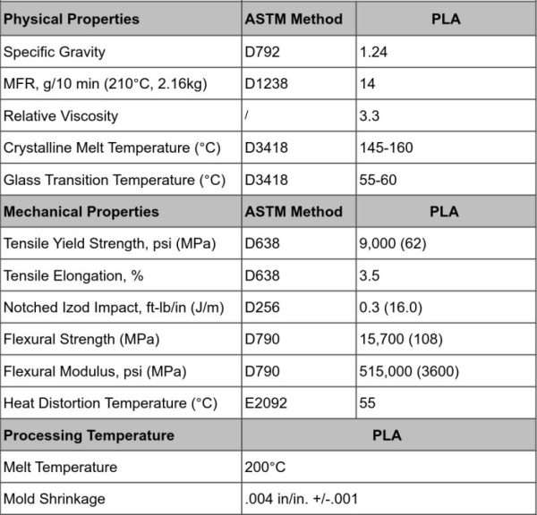 Marble PLA 1KG – Premium PLA Filament | 3D Radical Prints